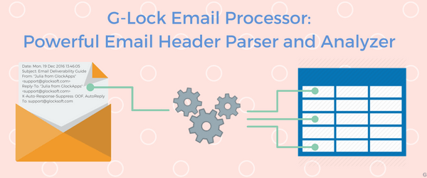 √ Email Header Parser And Analyzer